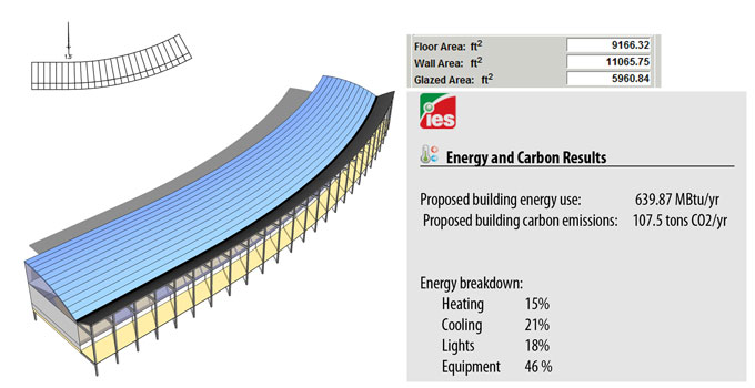 Energy Modeling: Early and Often | BuildingGreen