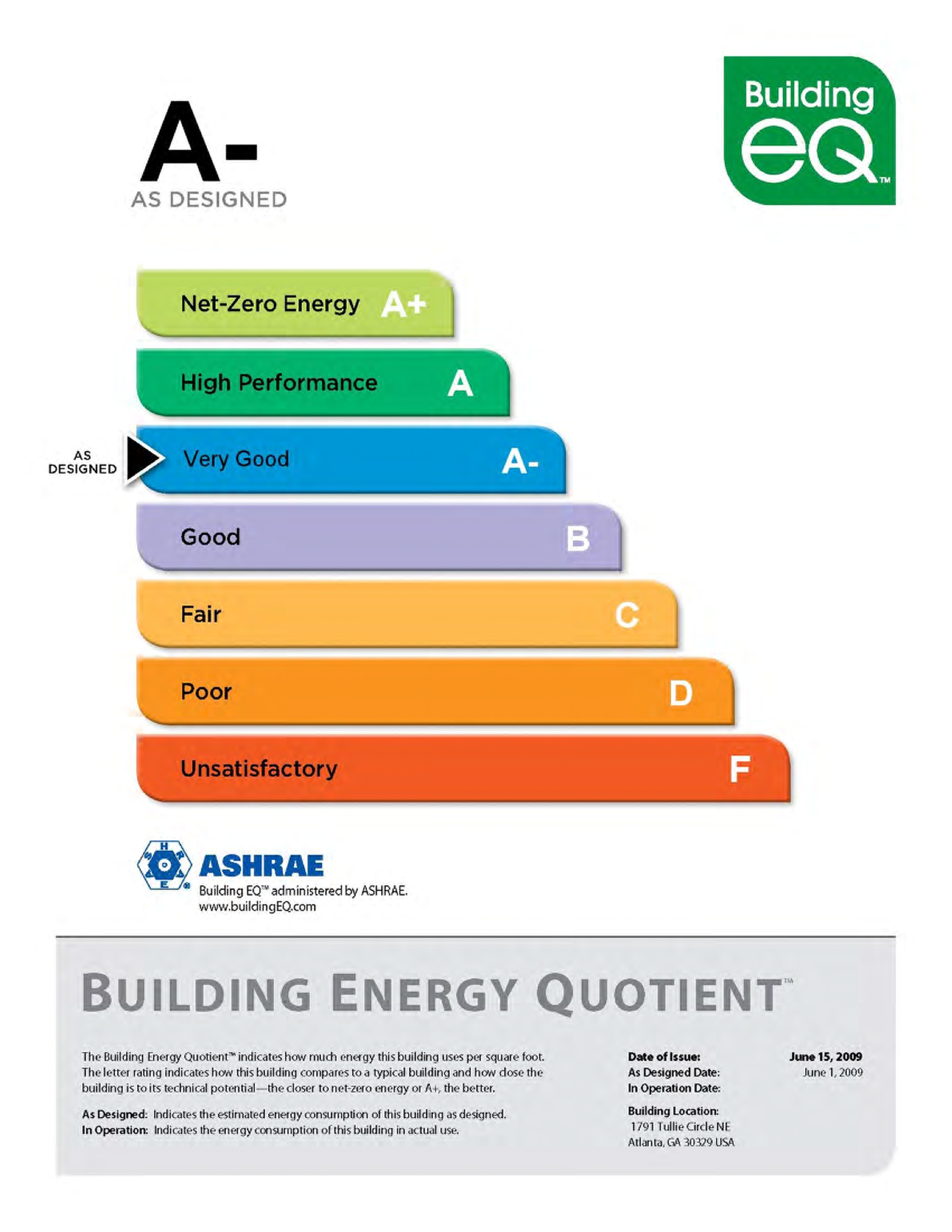 ASHRAE Unveils Building Energy Label | BuildingGreen ASHRAE Unveils Building Energy Label | BuildingGreen