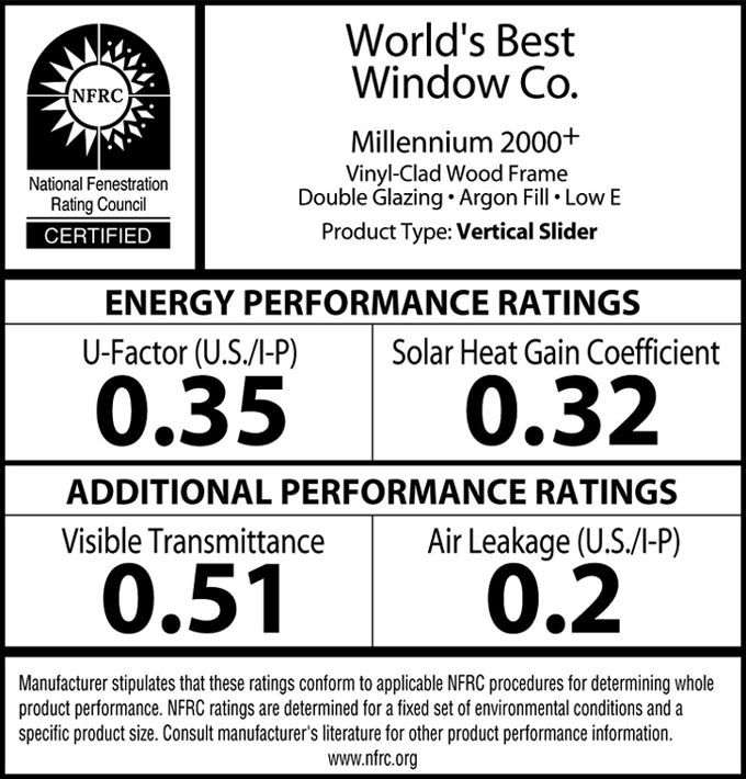 NFRC Redesigns Rating Procedures | BuildingGreen