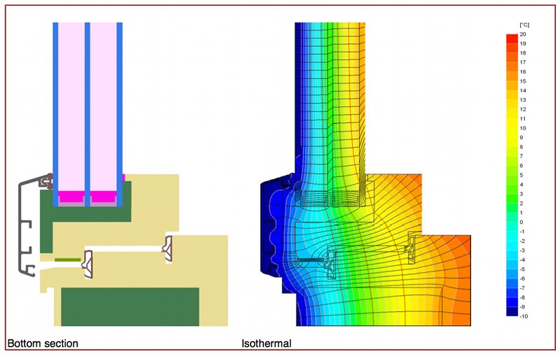 Passivhaus Windows, Made in the U.S.A. | BuildingGreen