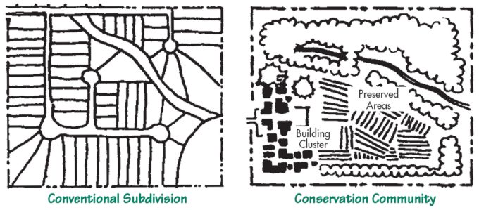 Sprawl and Health: Are Modern Land-Use Patterns Making Us Sick ...