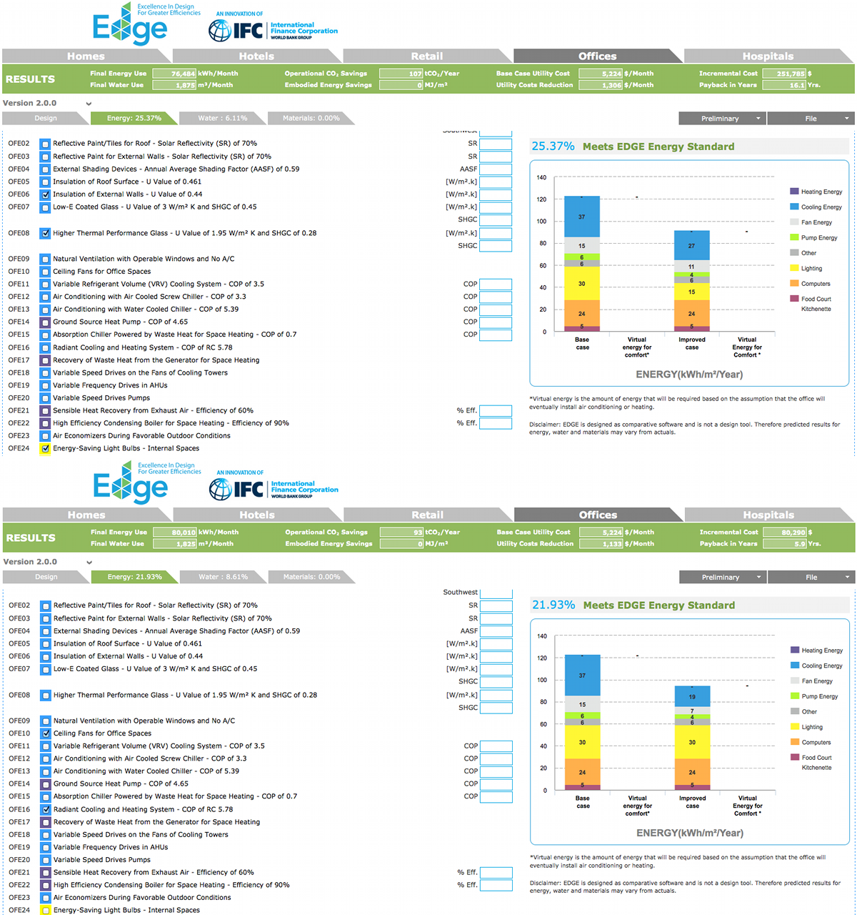 EDGE: A Green Building Playbook for Developing Countries | BuildingGreen