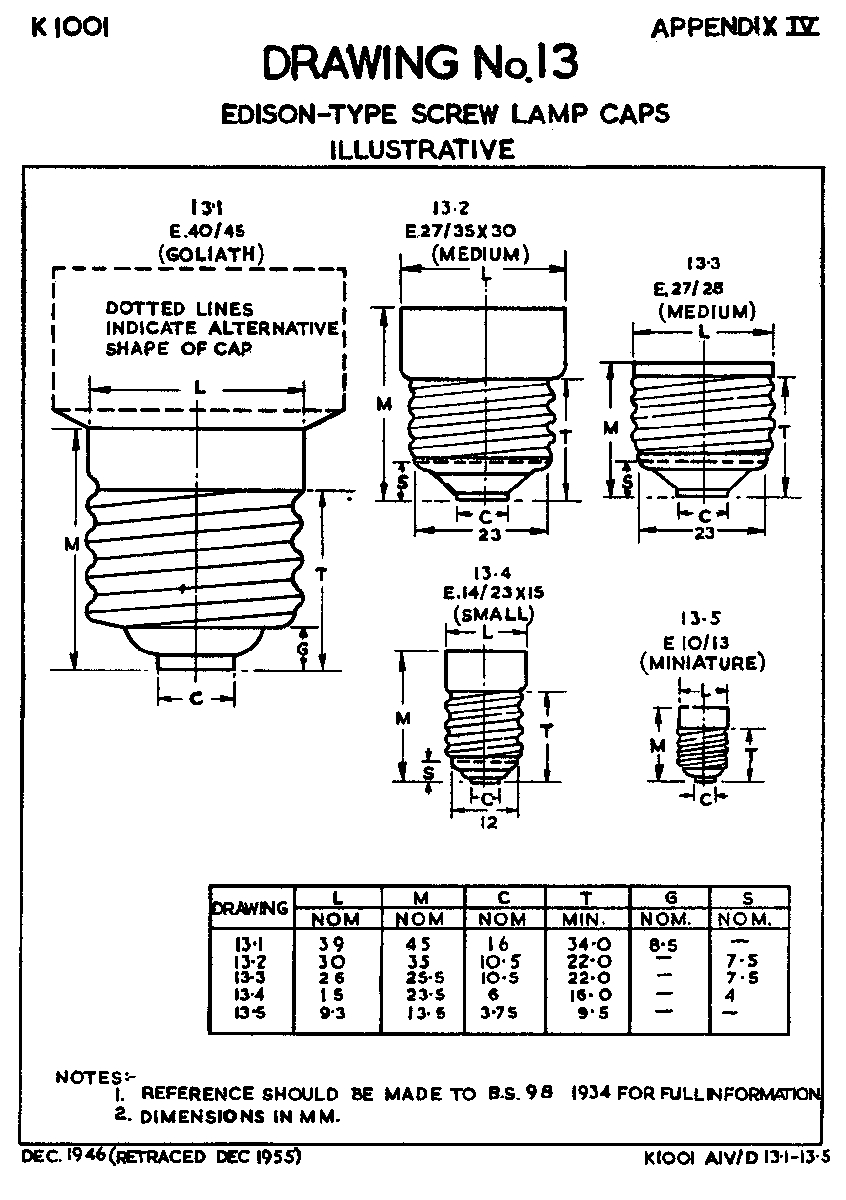 Imperfect Consensus in Green Building Standards | BuildingGreen
