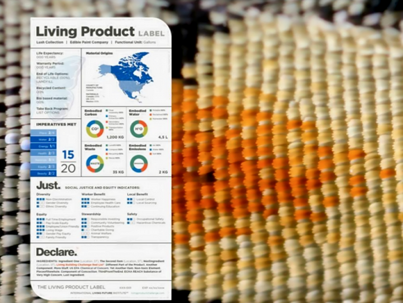 Can Products Do More Good Than Harm? The Living Product Challenge ...