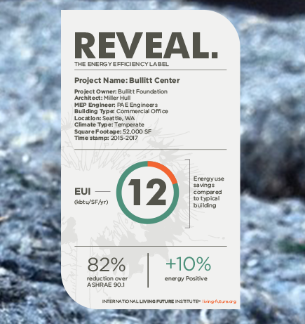 New Label from ILFI to “Reveal” Building Energy Data | BuildingGreen