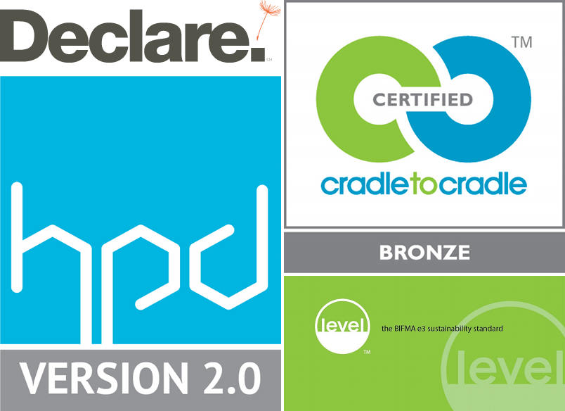 New Ways to Meet LEED v4 Ingredient Disclosure | BuildingGreen