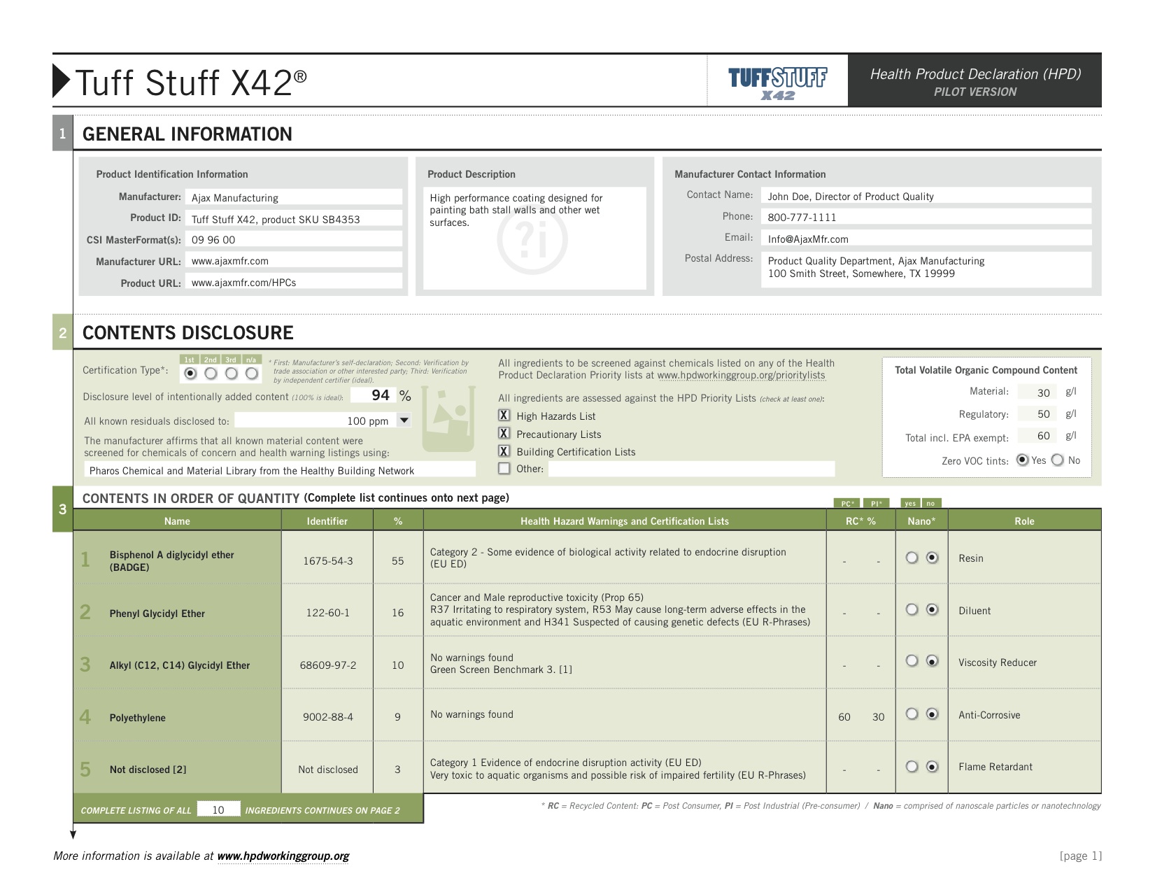 Transparency in Action: Health Product Declaration Ramps Up