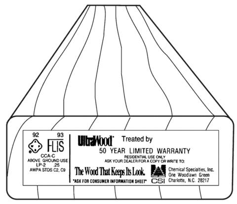 Pressure-Treated Wood: How bad is it and what are the alternatives ...