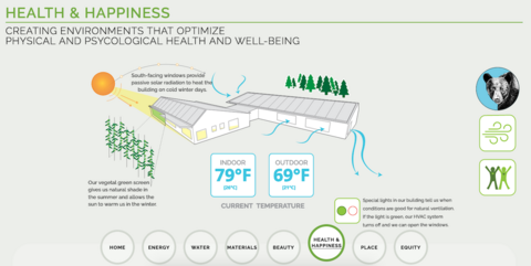 Seven Online Green Building Tours for Safe Inspiration | BuildingGreen