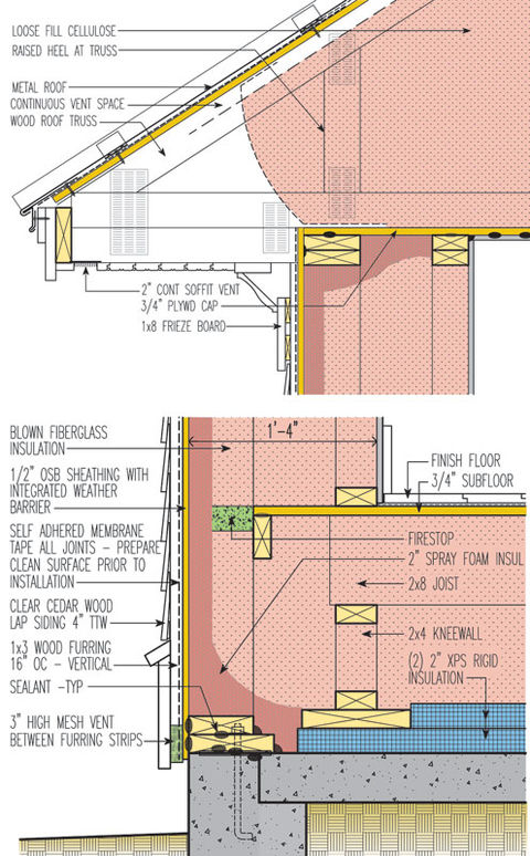 The Hidden Science of High-Performance Building Assemblies | BuildingGreen