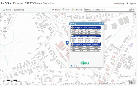 The Four Core Issues to Tackle for Resilient Design (And the Programs ...
