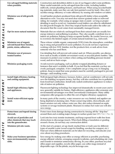 Checklist for Environmentally Sustainable Design and Construction ...